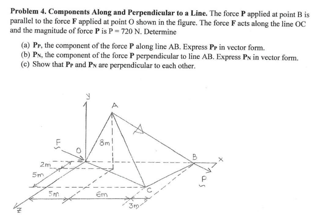 Solved Problem 4. Components Along and Perpendicular to a | Chegg.com