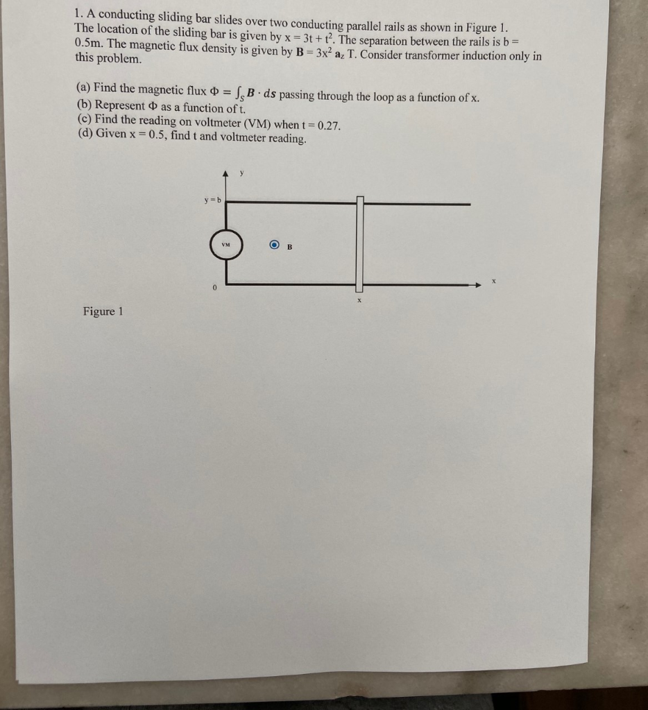 Solved 1. A conducting sliding bar slides over two | Chegg.com