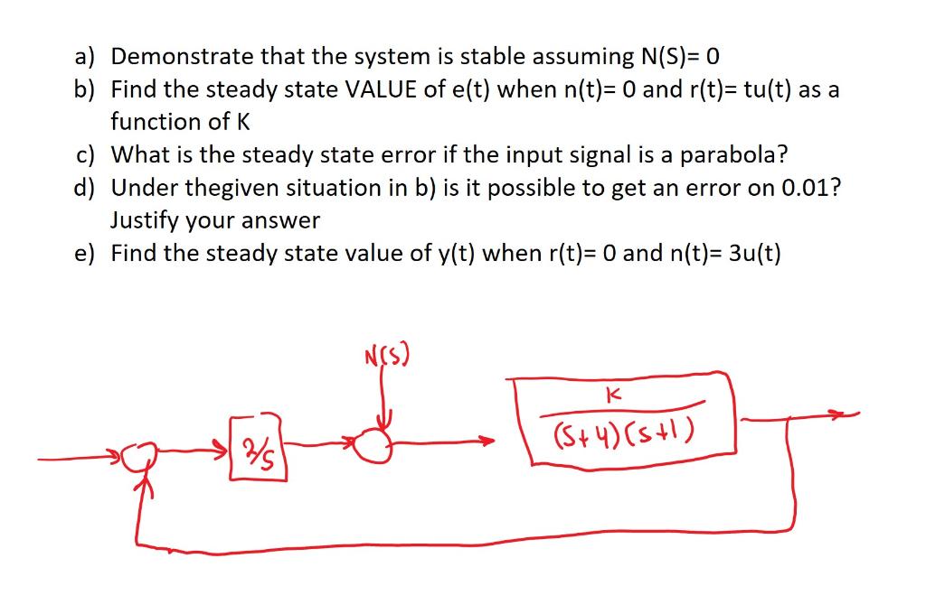 Solved a) Demonstrate that the system is stable assuming | Chegg.com