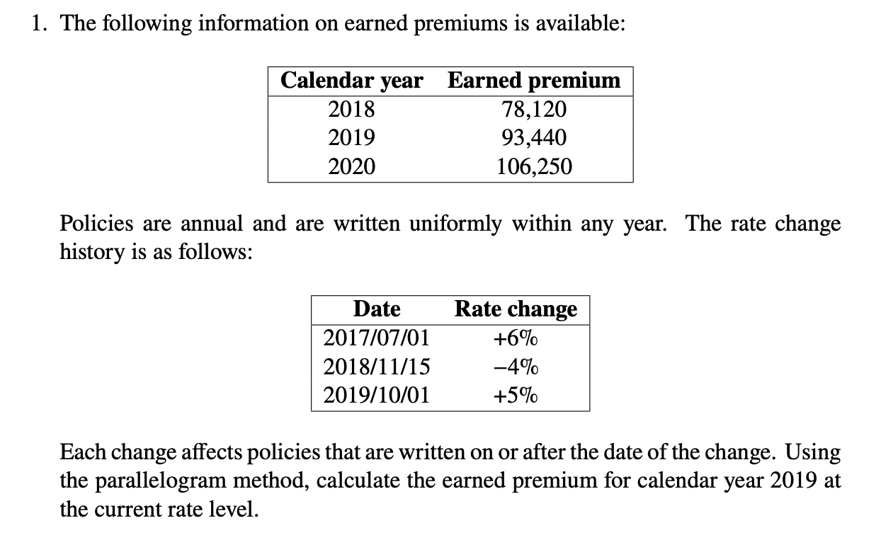 Solved 1. The following information on earned premiums is | Chegg.com