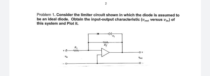 Solved Problem 1. Consider the limiter circuit shown in | Chegg.com