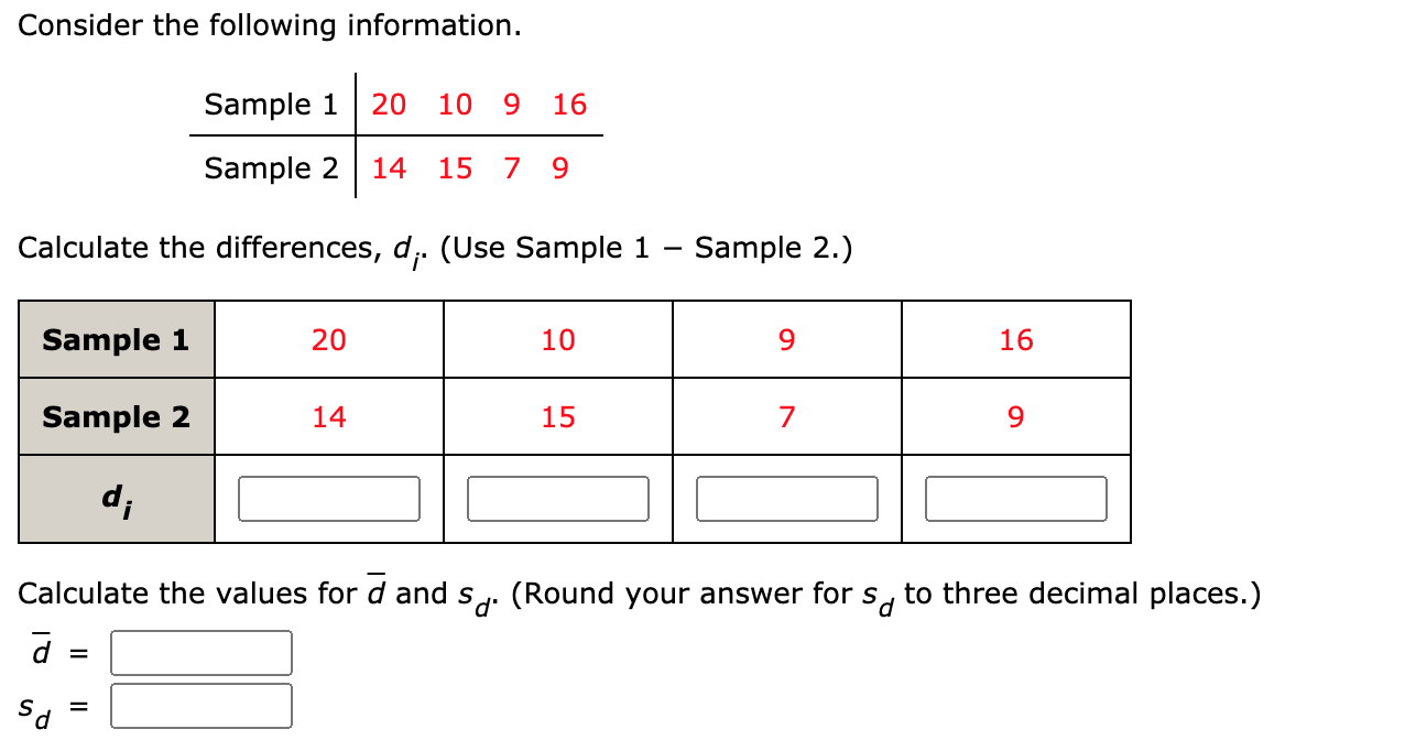Solved Consider the following information. Sample 1 20 10 9 | Chegg.com