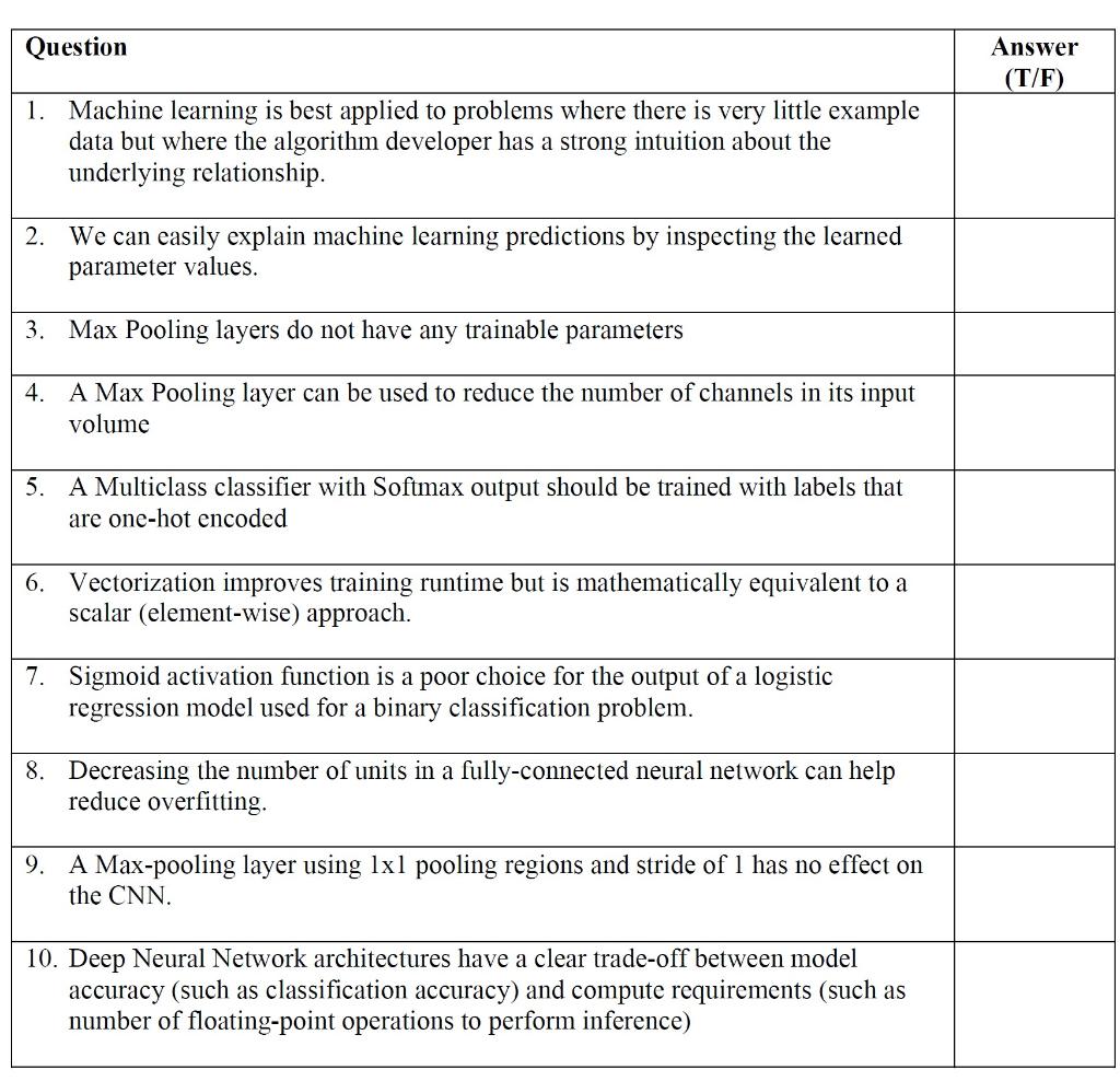 Solved Question Answer (T/F) 1. Machine learning is best | Chegg.com