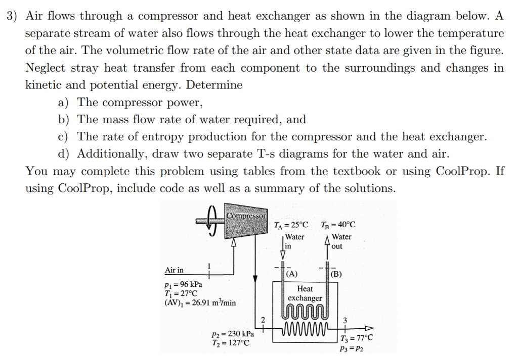Solved 3) Air flows through a compressor and heat exchanger | Chegg.com