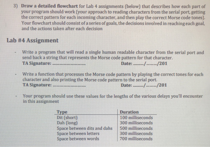 3) Draw a detailed flowchart for Lab 4 assignments | Chegg.com