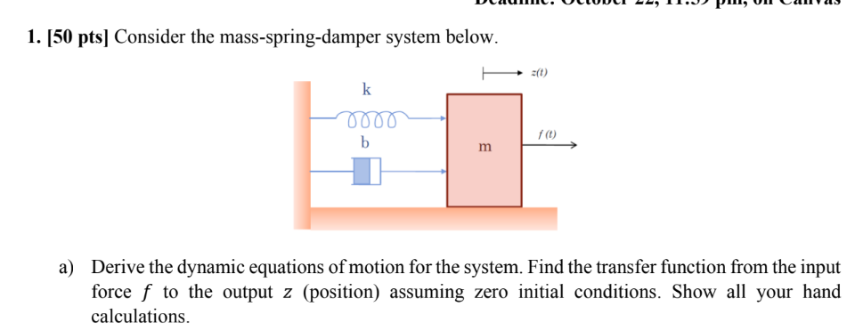 Solved 1. [50 pts] Consider the mass-spring-damper system | Chegg.com