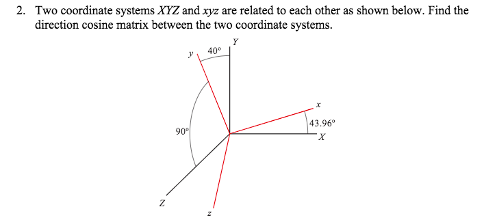 Solved 2. Two coordinate systems XYZ and xyz are related to | Chegg.com