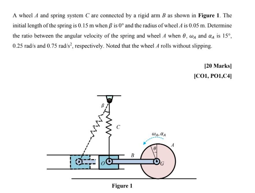 Solved A wheel A and spring system C are connected by a | Chegg.com