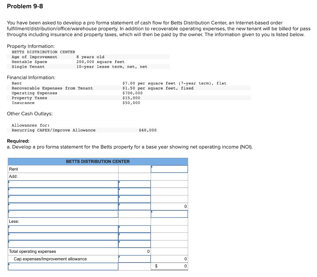 You have been asked to develop a pro forma statement | Chegg.com