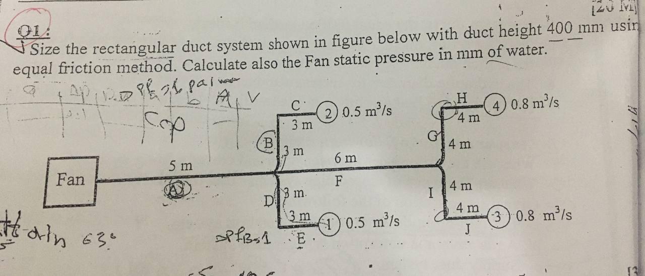 012 [20 V Size the rectangular duct system shown in | Chegg.com