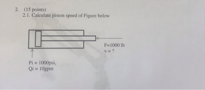 Solved 2. (15 points) 2.1. Calculate piston speed of Figure | Chegg.com