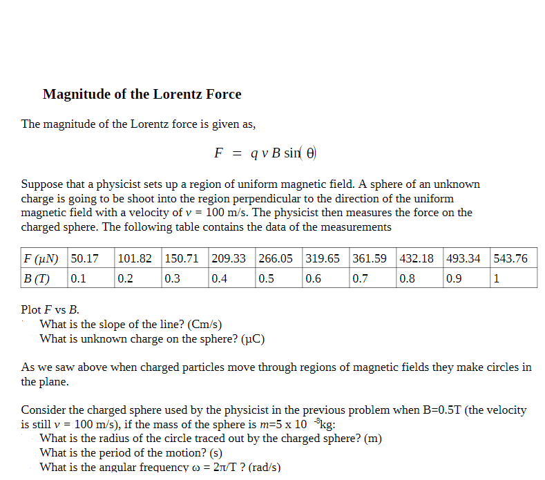Solved Magnitude of the Lorentz Force The magnitude of the | Chegg.com