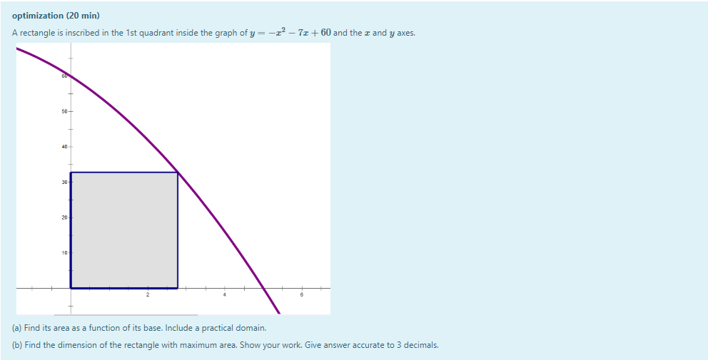 Solved optimization (20 min) A rectangle is inscribed in the | Chegg.com