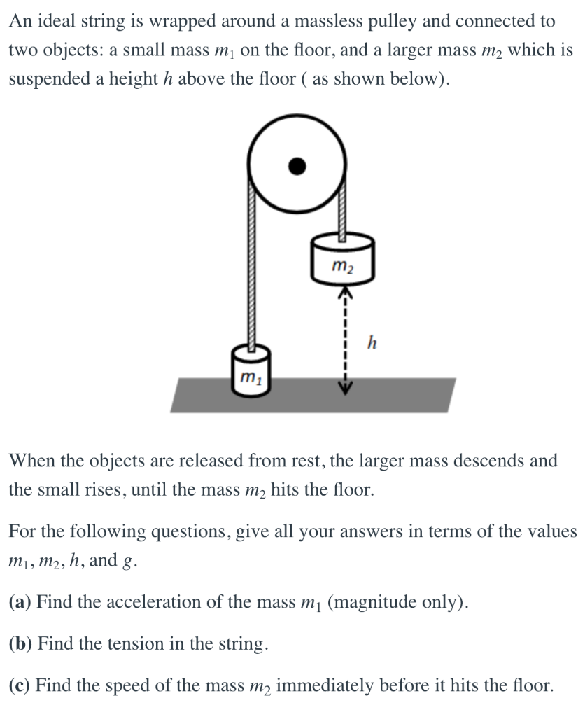 Solved An ideal string is wrapped around a massless pulley | Chegg.com