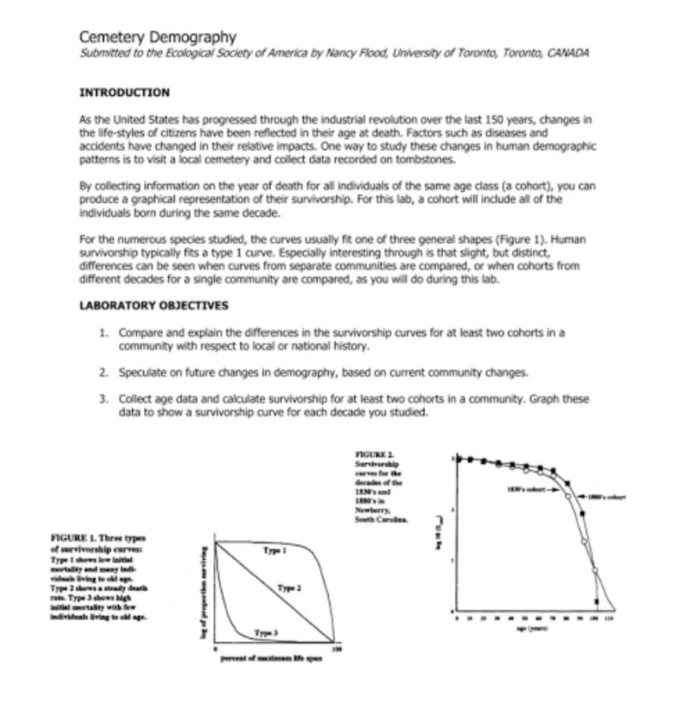 Solved Cemetery Demography submitted to the Ecological | Chegg.com