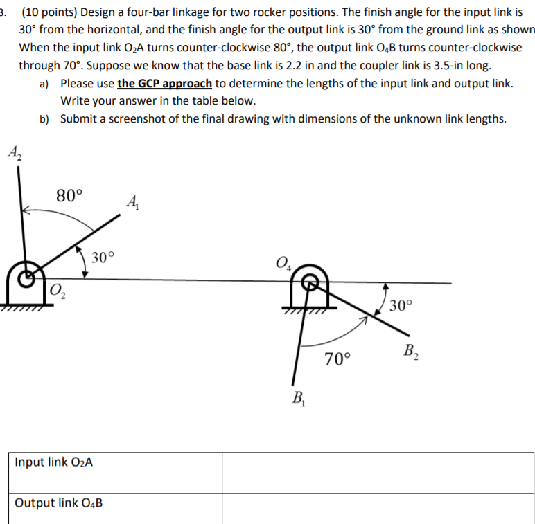 Solved 3. (10 points) Design a four-bar linkage for two | Chegg.com