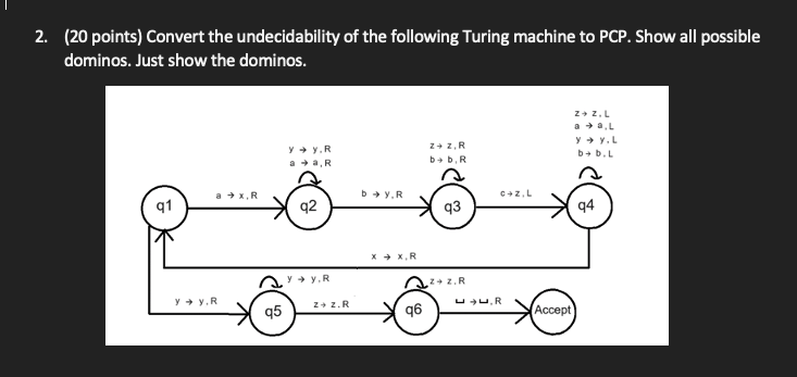 Solved 2. (20 points) Convert the undecidability of the | Chegg.com