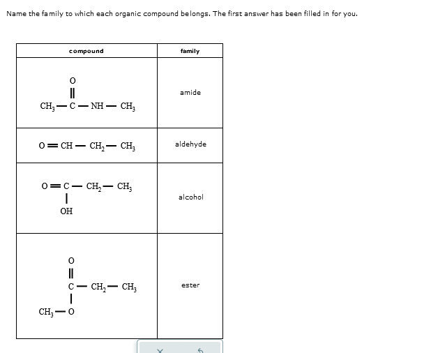 Solved Name the family to which each organic compound | Chegg.com