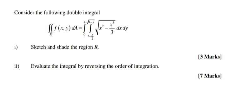 Solved Consider the following double integral S[ f(x, y)da = | Chegg.com