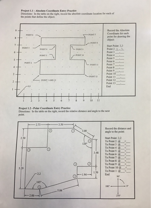 Solved Project 1 1 Absolute Coordinate Entry Practice