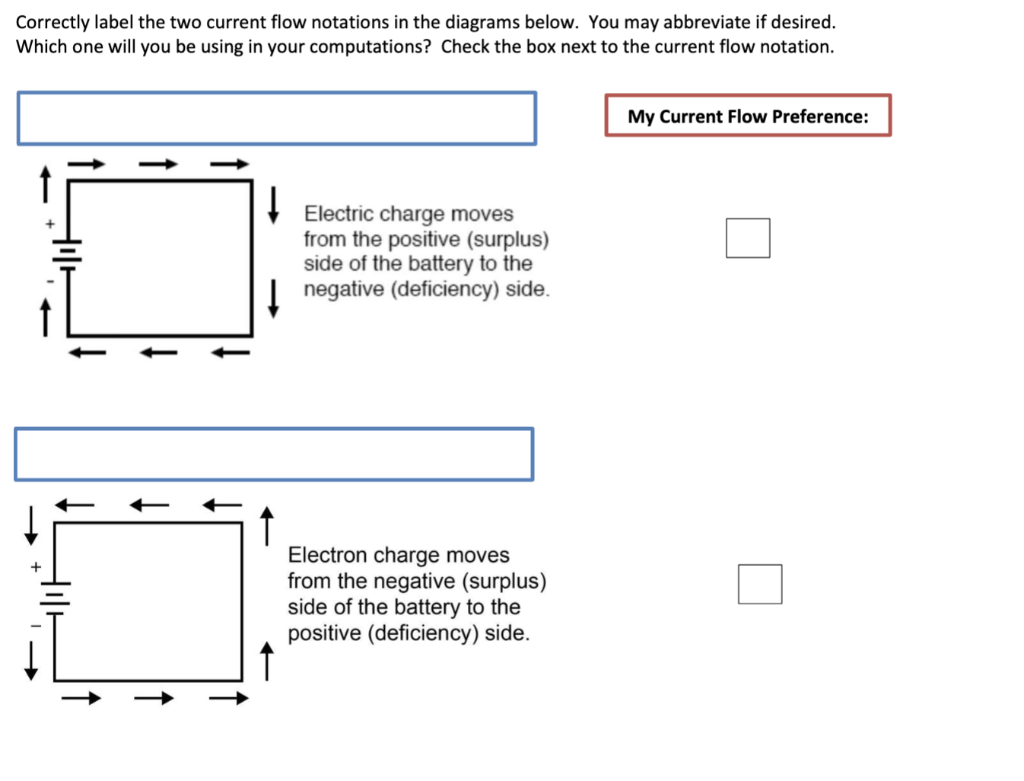 Solved Correctly label the two current flow notations in the | Chegg.com