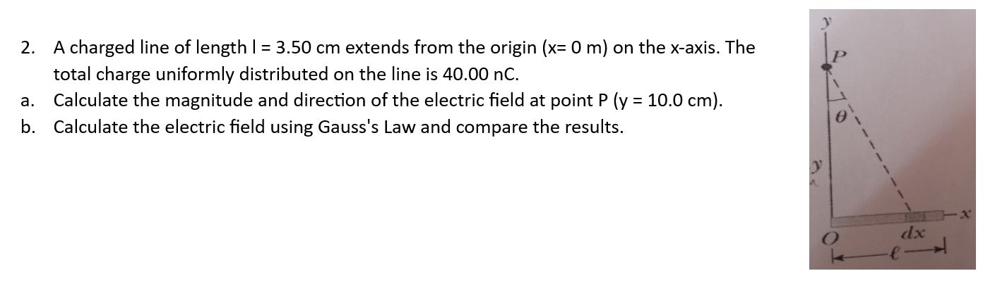Solved 2. A charged line of length I=3.50 cm extends from | Chegg.com