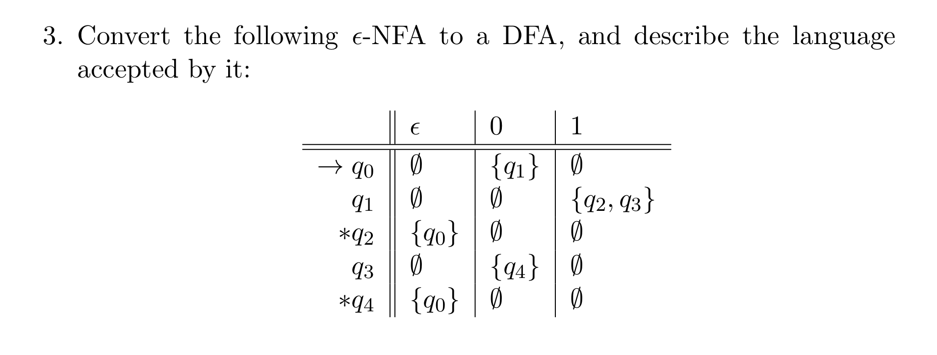 Solved 3. Convert the following e-NFA to a DFA, and describe | Chegg.com