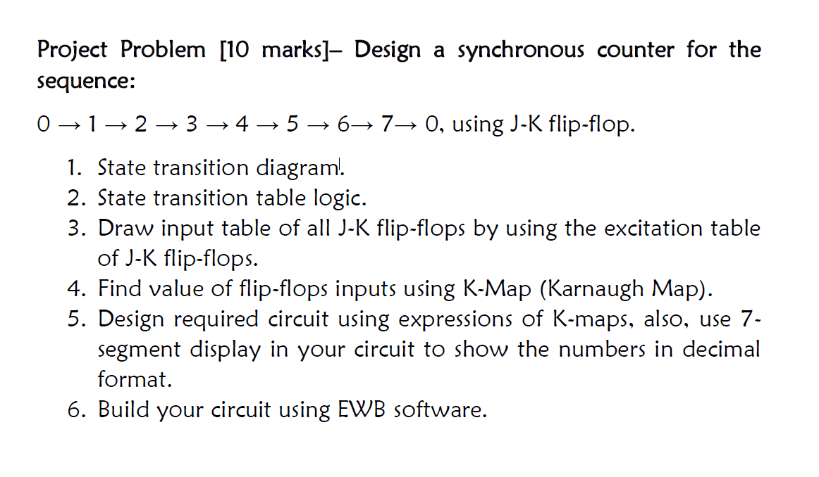 Solved Project Problem [10 marks]– Design a synchronous | Chegg.com
