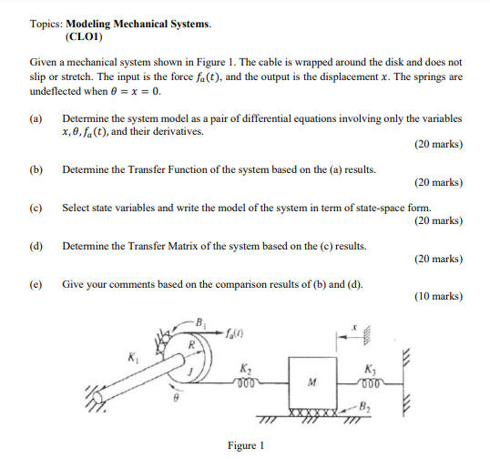 Solved Topics: Modeling Mechanical Systems. (CLOI) Given a | Chegg.com