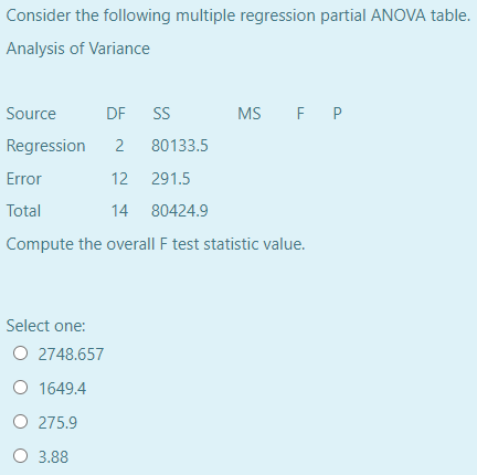 Solved Consider the following multiple regression partial | Chegg.com