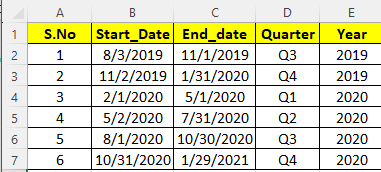 Solved Hello, please help explain how to code this in R | Chegg.com