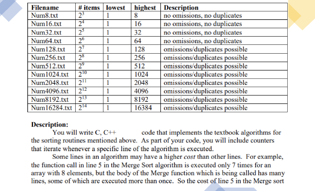 Solved PART ONE Introduction: Sorting routines are among the | Chegg.com