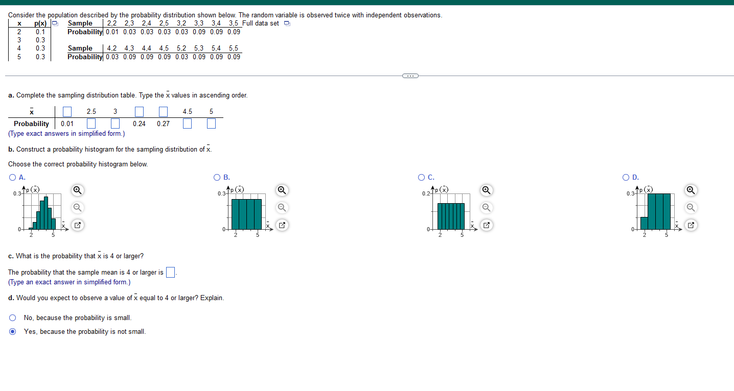 Solved a. Complete the sampling distribution table. Type the | Chegg.com