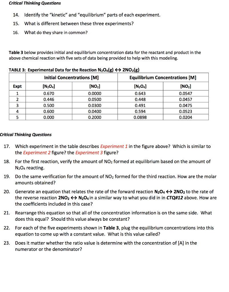 Solved MODEL 11 - Modeling Equilibrium Behavior Let's see if | Chegg.com