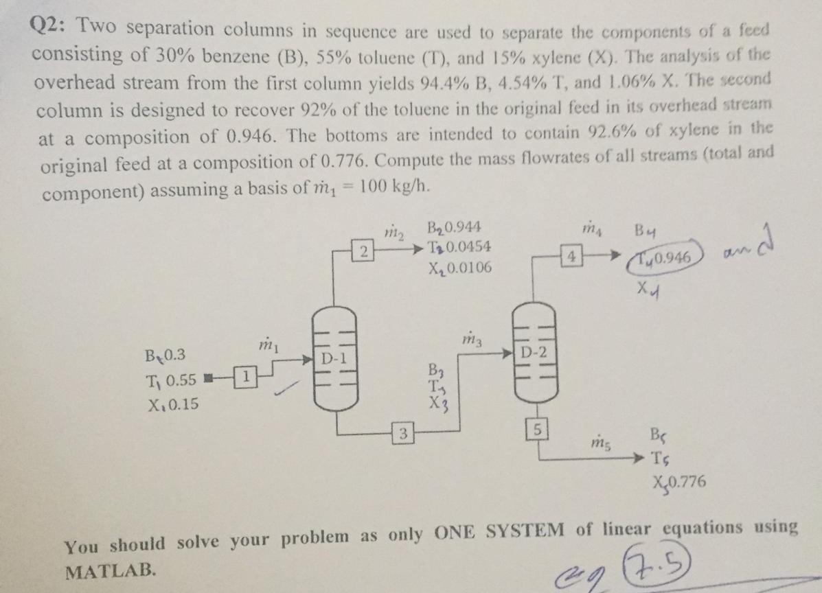 Solved Q2: Two separation columns in sequence are used to | Chegg.com