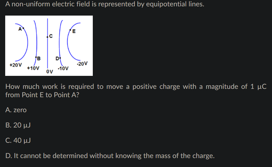 Solved A non-uniform electric field is represented by | Chegg.com