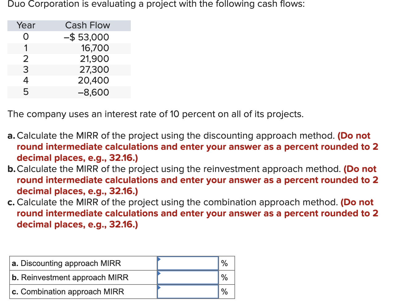 Solved The company uses an interest rate of 10 percent on | Chegg.com