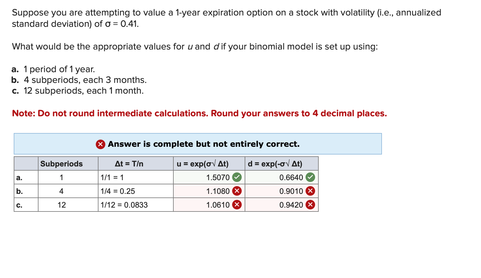 Solved Suppose you are attempting to value a 1-year | Chegg.com