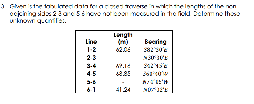 Solved Omitted Measurements 1. Given is the tabulated data | Chegg.com