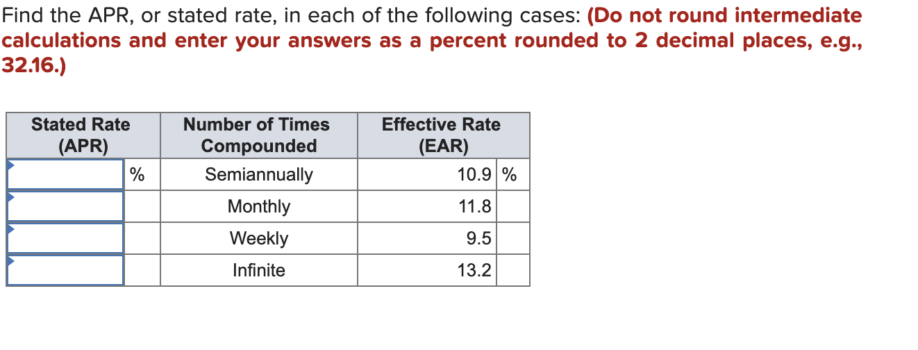 Solved Find the APR, or stated rate, in each of the | Chegg.com