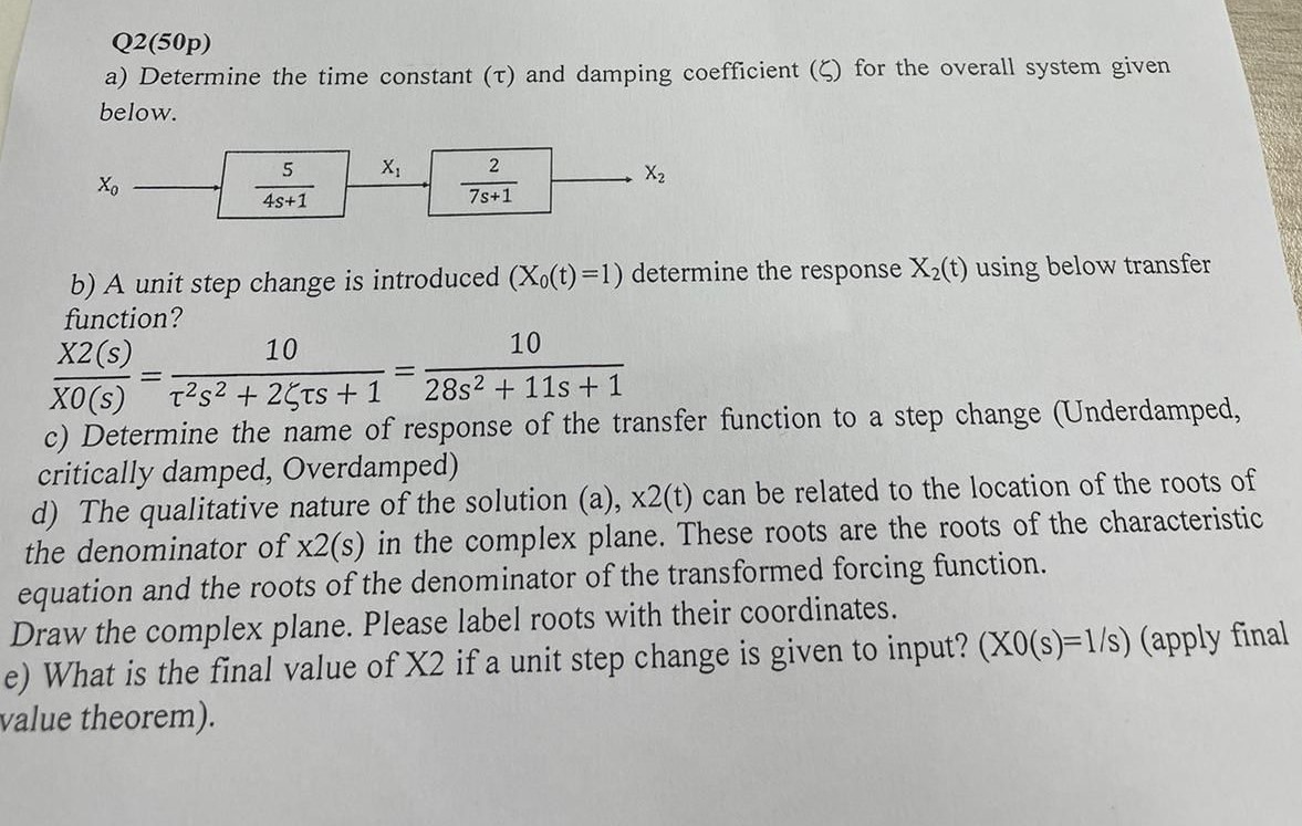 Solved Q2(50p)a) ﻿Determine the time constant (τ) ﻿and | Chegg.com
