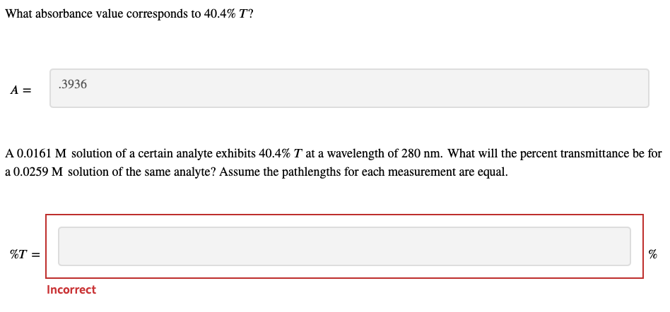 Solved What Absorbance Value Corresponds To 40 4 T A A