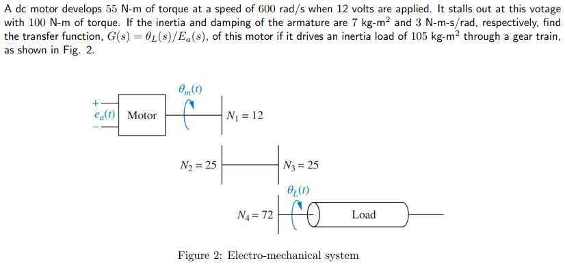 Solved A dc motor develops 55 N-m of torque at a speed of | Chegg.com