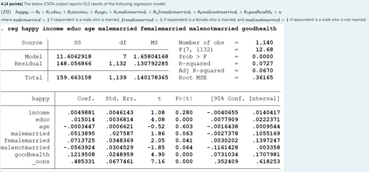 Solved 4 4 Points The Below Stata Output Reports Ols 