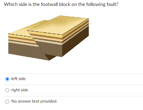 Solved Which side is the footwall block on the following | Chegg.com