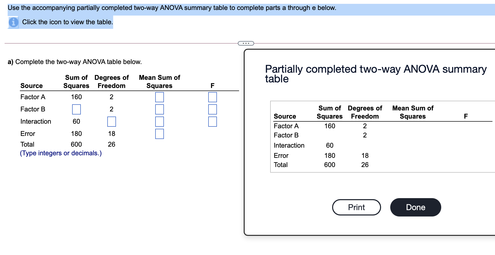 Solved Use the accompanying partially completed two-way | Chegg.com
