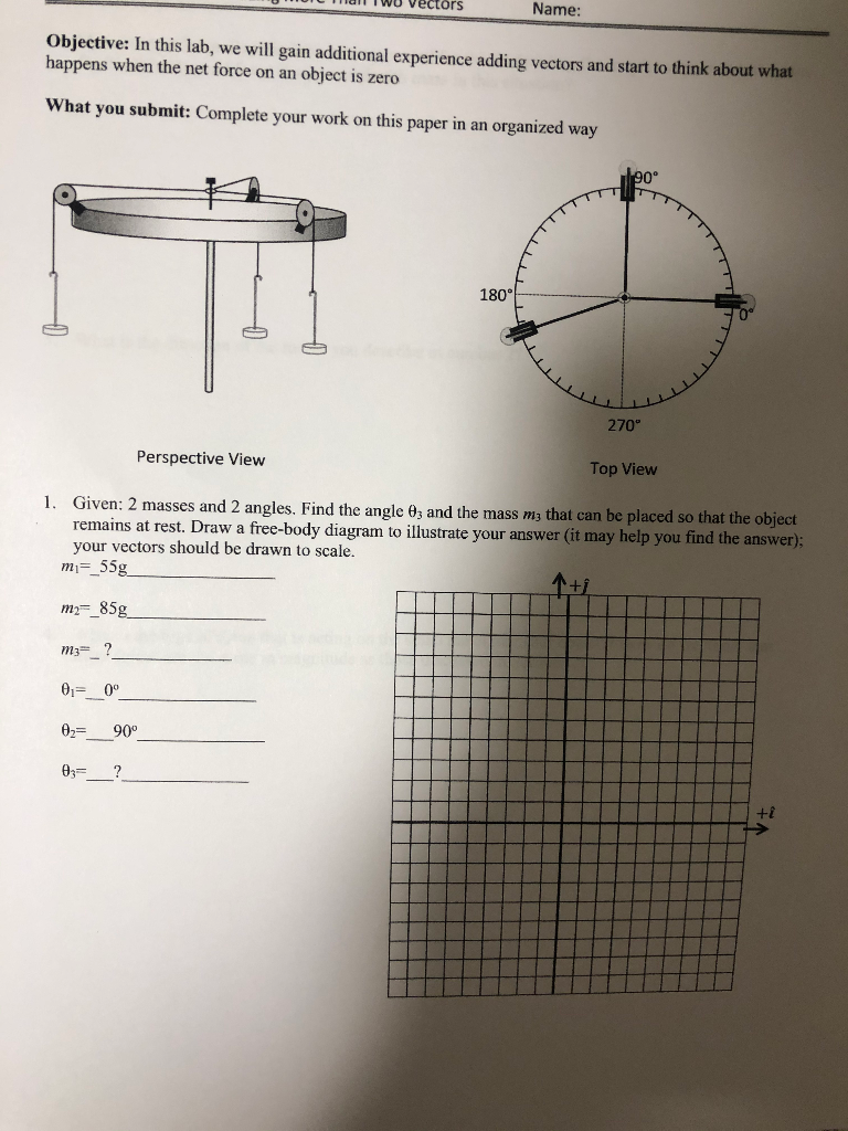 Solved PHYS 121 - Laboratory Worksheet Force Tables Exercise | Chegg.com