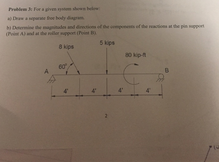 Solved For a given system shown below: a) Draw a separate | Chegg.com