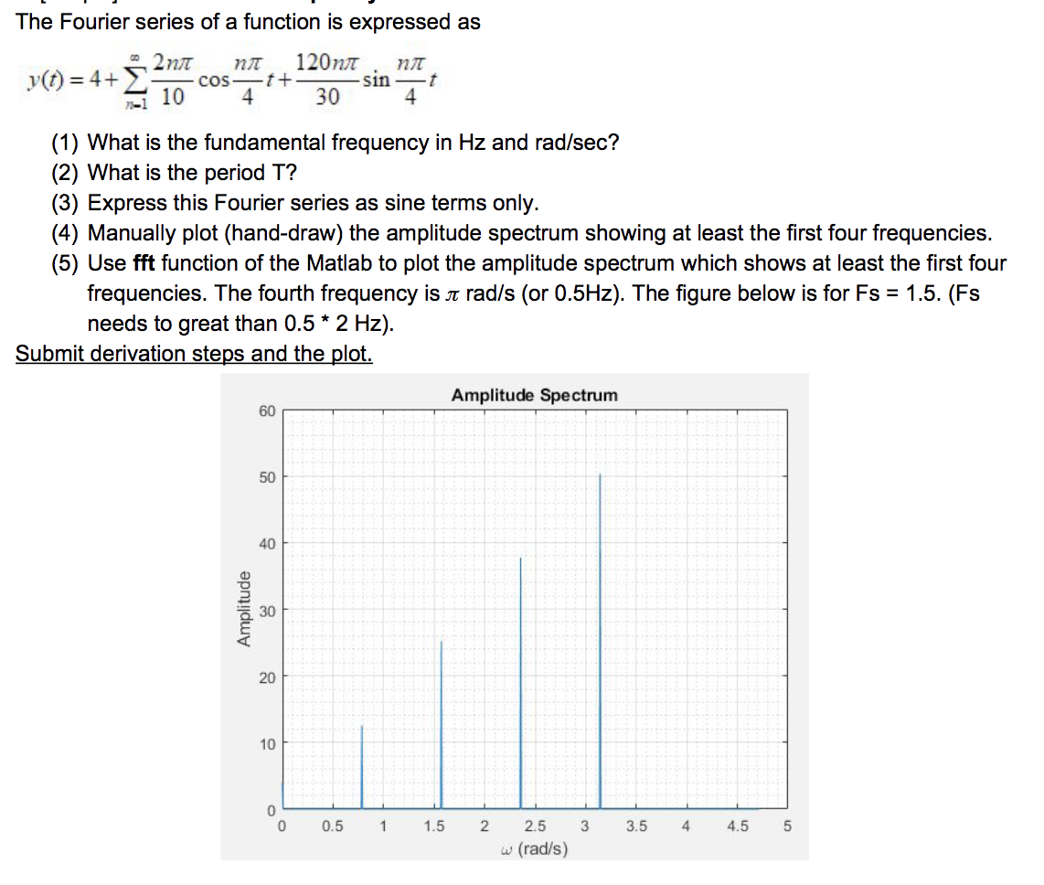 Solved PLEASE SOLVE ONLY PART (5) USING MATLAB RESULTS | Chegg.com