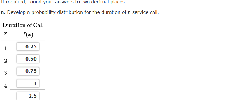 Solved A technician services mailing machines at companies | Chegg.com